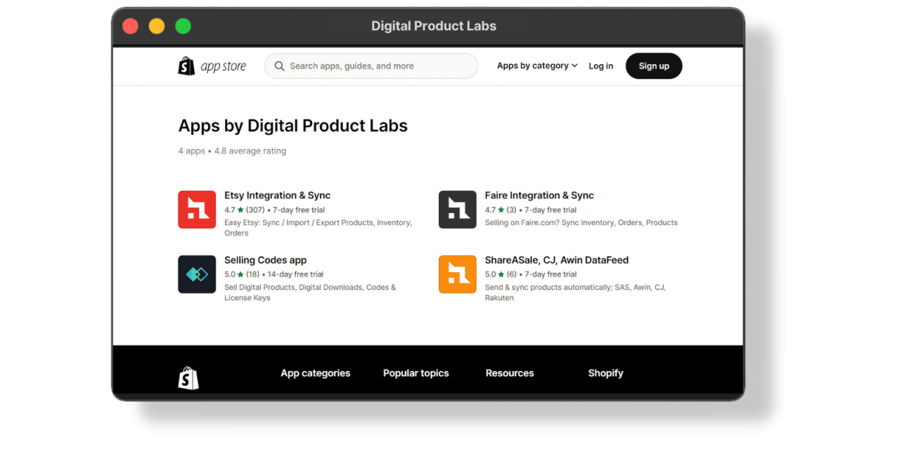 Digital Product Labs - One stop solution for digital products