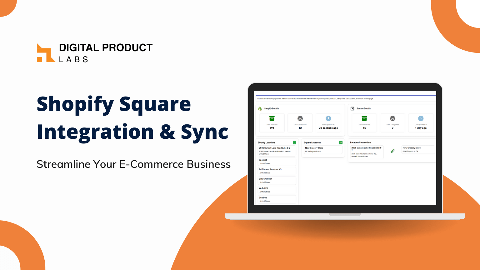 Streamline Your Business With The Square Integration & Sync