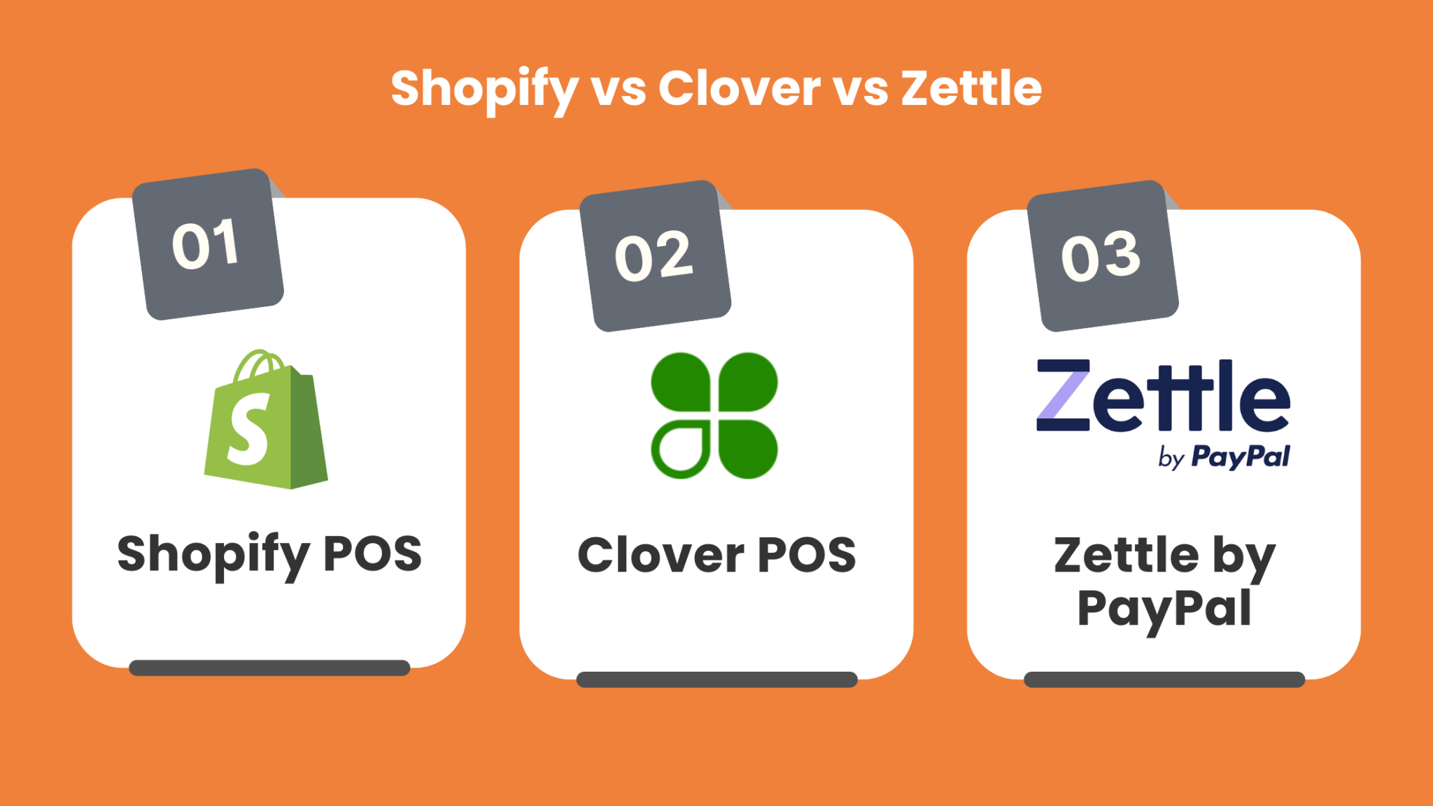 Square POS System Cost In 2025 | Complete Pricing Guide